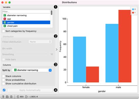 Distributions — Orange Visual Programming 3 Documentation