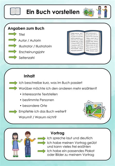 Übersichtsplakat Ein Buch vorstellen Buchvorstellung