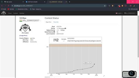 Shaik Bara Shahid On Linkedin My Atcoder Profile