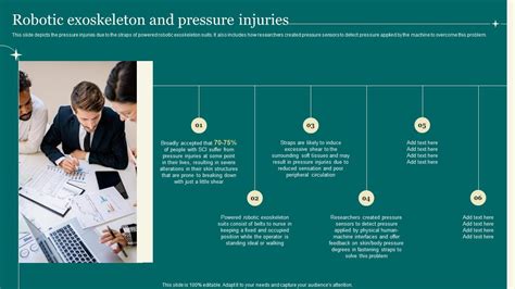 Robotic Exoskeleton And Pressure Injuries Exoskeleton It Ppt Demonstration Ppt Slide