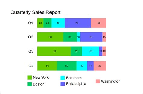 5 Bar Graph Example And Templates Free To Download