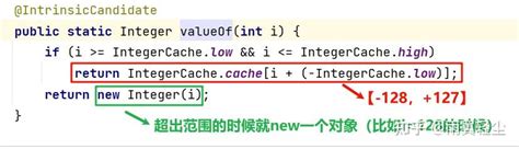 Java面向对象（高级） 包装类（wrapper）的使用 知乎