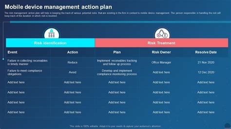 Managing Mobile Devices For Optimizing Mobile Device Management Action