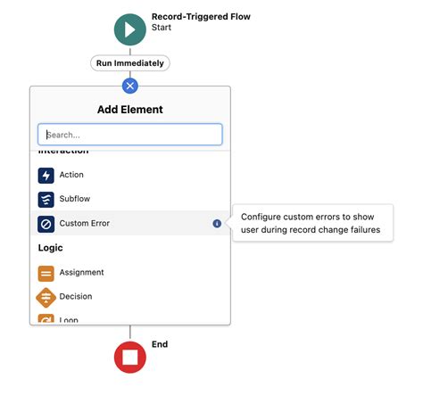 Salesforce Flow Custom Error Component Salesforce Ben