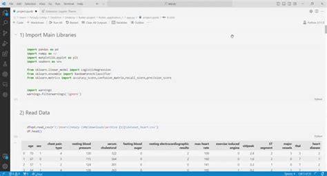 My First Machine Learning Project Eslam Sharoud Posted On The Topic Linkedin