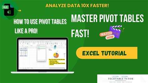 Excel Pivot Tables The Ultimate Beginner To Pro Guide 🚀 Excel For