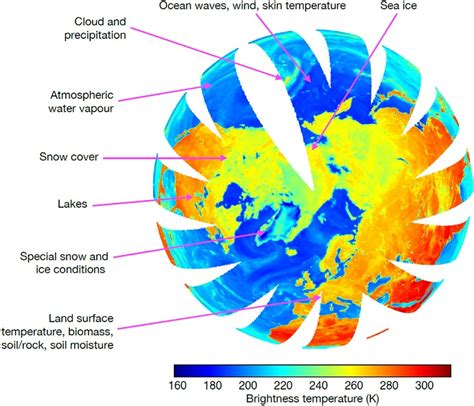 How Machine Learning Can Support Data Assimilation Ecmwf