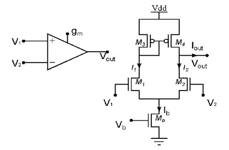 Operational Transconductance Amplifier Circuit Symbol Left And Download Scientific Diagram