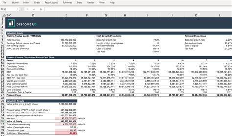 Fundamental Analysis Of Stocks With Marketxls Excel Functions