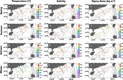 Surface Distributions Of Temperature Salinity And Potential Density
