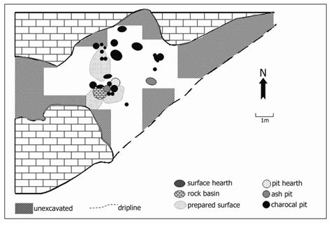 7 Feature Distribution For The Early Side Notched Component