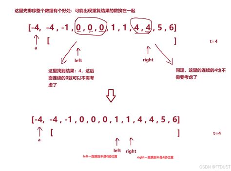 C 优先算法 —— 三数之和（双指针） Csdn博客