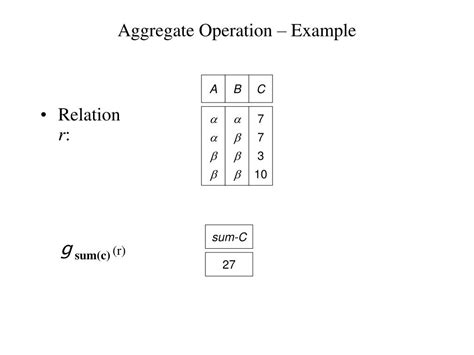 Ppt Relational Algebra Powerpoint Presentation Free Download Id489706
