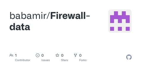 Github Babamirfirewall Data