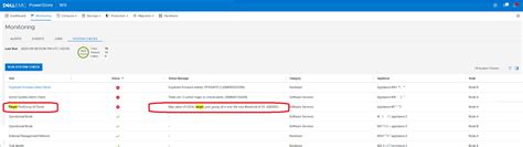 Powerstore System Health Check Detects A Target Port Group Issue That May Affect Mapping Of An