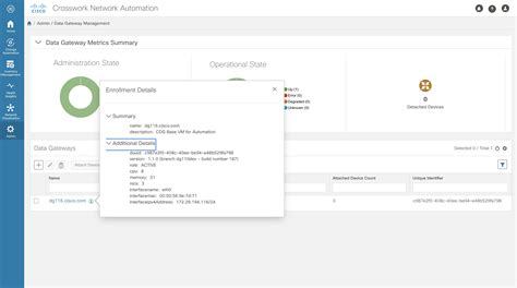 Cisco Crosswork Change Automation And Health Insights User Guide Manage Cisco Crosswork