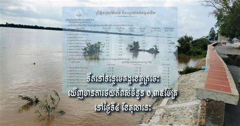 ទឹកនៅទន្លេមេគង្គខេត្តក្រចេះ ឃើញមានការថយកំពស់ចំនួន ០ ៣៥ម៉ែត្រនៅថ្ងៃទី៤ ខែតុលានេះ ក្រសួងព័ត៌មាន