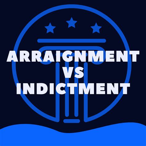 Arraignment Vs Indictment Whats The Difference Law Stuff Explained