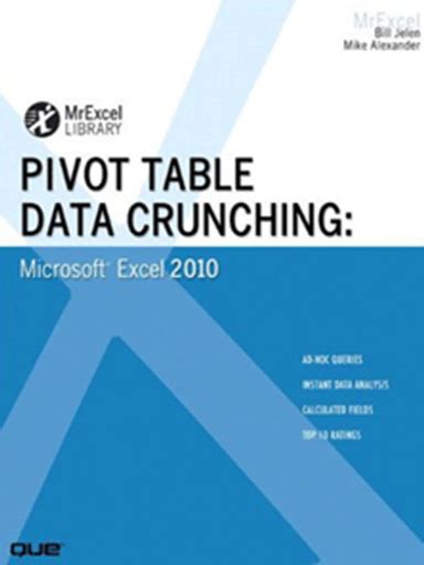 Pivot Table Data Crunching Microsoft Excel 2010 Mrexcel Products Mrexcel Publishing