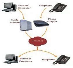 Networking Data Voice Video In Chennai ID