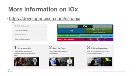 Iox Tech Intro For Paris Hackathon Ppt