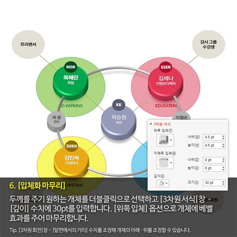 피티위즈 Ppt제작 디자인 인포그래픽 조직도 등 선으로 구조 표현하기 발표 디자인 파워 포인트 디자인 책