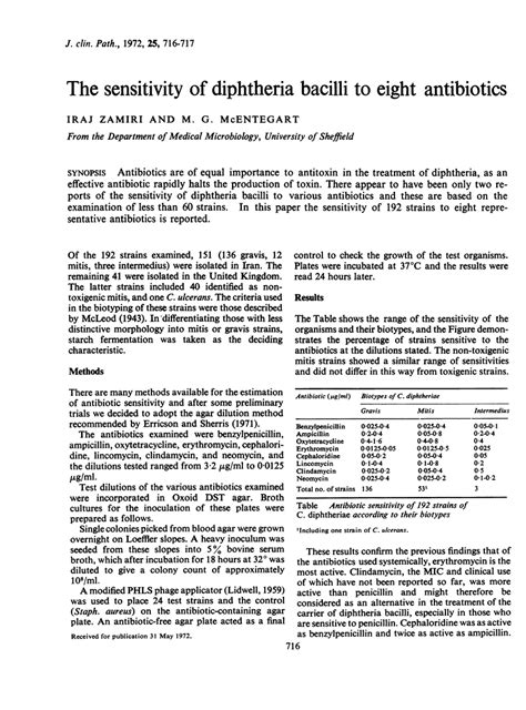 The Sensitivity Of Diphtheria Bacilli To Eight Antibiotics Pmc