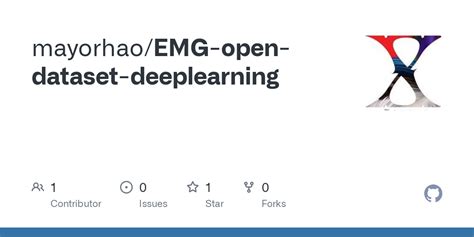 Github Mayorhaoemg Open Dataset Deeplearning