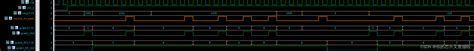 Verilog权重轮询仲裁器weightroundrobinarbiter Csdn博客 Verilog权重轮询仲裁器weightroundrobinarbiter Csdn博客