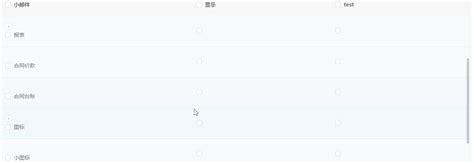 React使用antd Table生成层级多选组件 hjzqyx 博客园