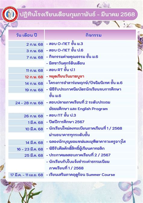 ปฏิทินปฏิบัติงานโรงเรียนมารีย์วิทยา นครราชสีมา ประจำเดือน กุมภาพันธ์ มีนาคม 2568