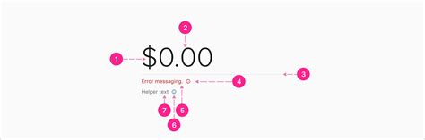 Display Text Field Alkami Design Language