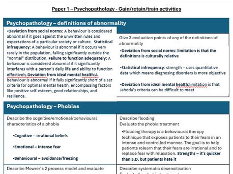 Paper 1 Retention Booklet Answers Teaching Resources