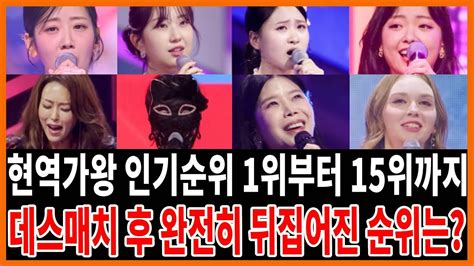 현역가왕 최근 공개된 완전히 뒤바뀐 Top15 순위 결과 전유진 김다현은 과연 몇 위 Youtube