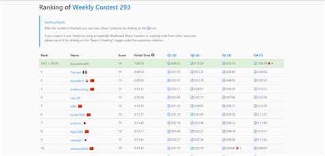 mohit kumar on linkedin leetcode contest india