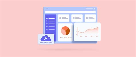 Mastering Sso For Embedded Bi Authentication Bold Bi