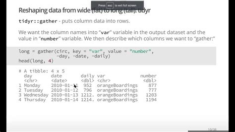Intro To R Data Manipulation Youtube