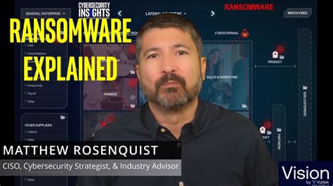 Ransomware Explained How To Reduce Exposure