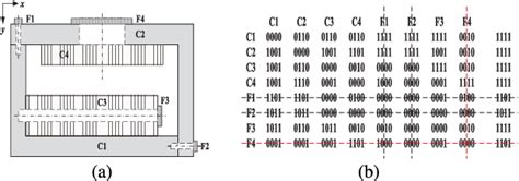 Figure 1 From Robotic Disassembly Sequence Planning With Backup Actions Semantic Scholar