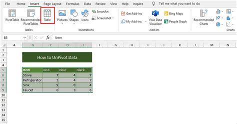 How To Unpivot Data On Excel
