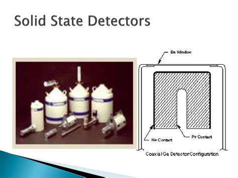 Ppt Solid State Detectors Powerpoint Presentation Free Download Id1586949