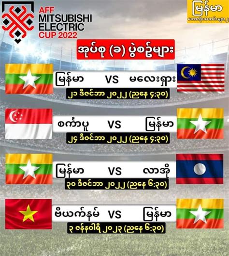 Aff Mitsubishi Electric Cup 2022 ပြိုင်ပွဲအား ဝင်ရောက်ယှဉ်ပြိုင်မည့် မြန်မာ့လက်ရွေးစင်အသင်း