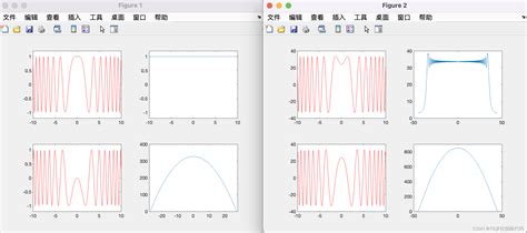 《合成孔径雷达成像算法与实现》figure32合成孔径聚焦算法代码 Csdn博客