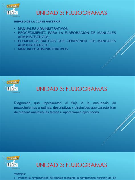 Unidad 3 Flujogramas Pdf Ciencias De La Computación Informática