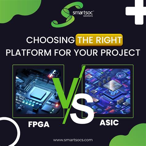 smartsoc solutions pvt ltd on linkedin smartsoc fpga asic vlsi hardwaredesign