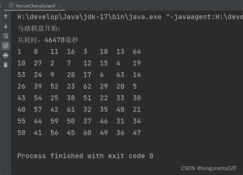 马踏棋盘(骑士周游列国)问题(java)骑士周游列国问题 Csdn博客 马踏棋盘(骑士周游列国)问题(java)骑士周游列国问题 Csdn博客