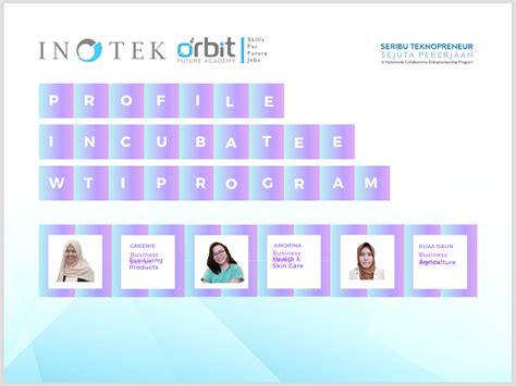 Incubatee Women Technopreneur Indonesia Program Inotek