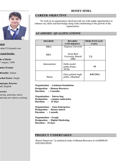Honey Sinha New Resume Pdf