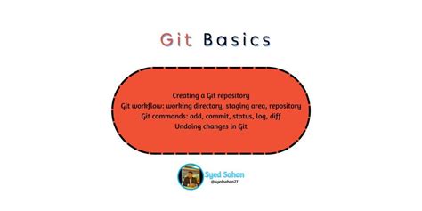 git basics a guide to efficient version control and collaborative