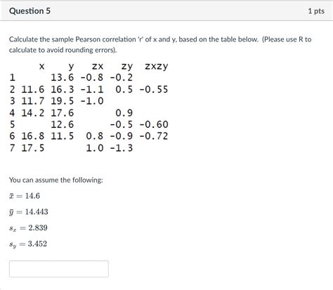 Solved Calculate The Sample Pearson Correlation R Of X Chegg Com